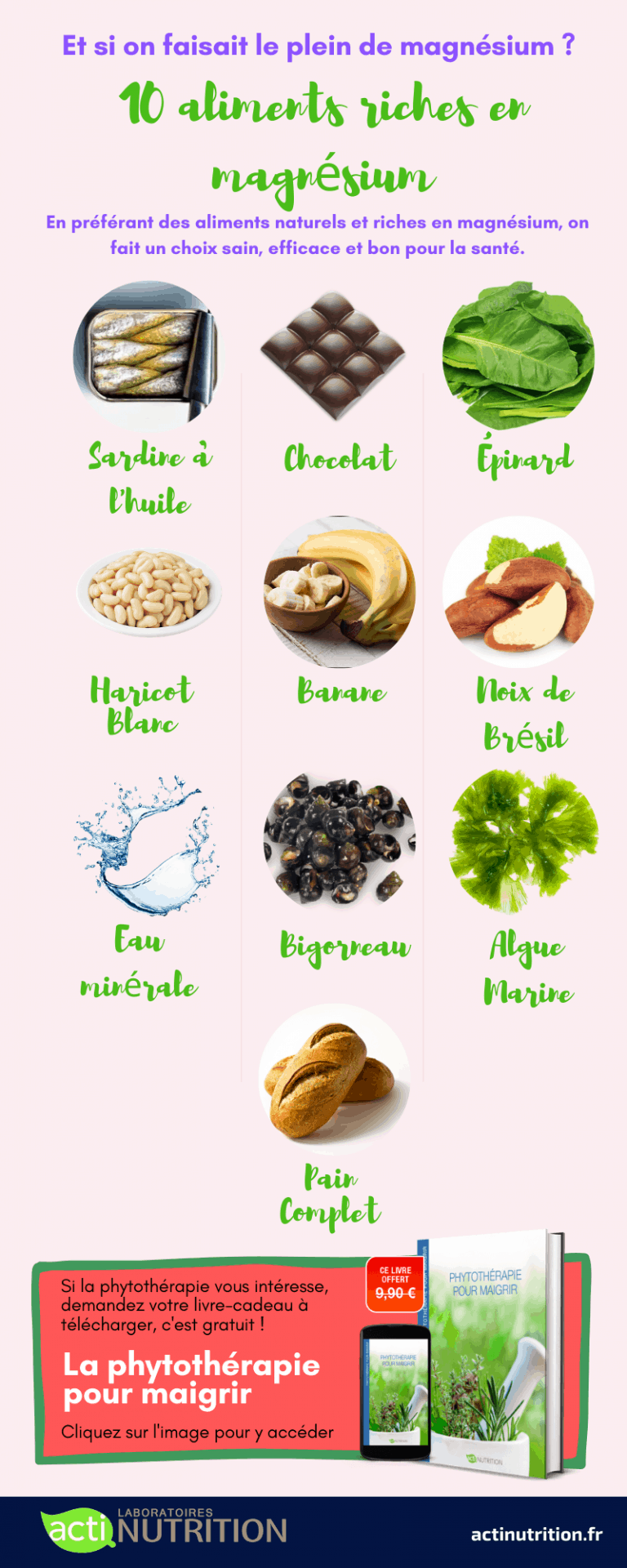 Sources de magnésium : le top-10 des aliments | Actinutrition