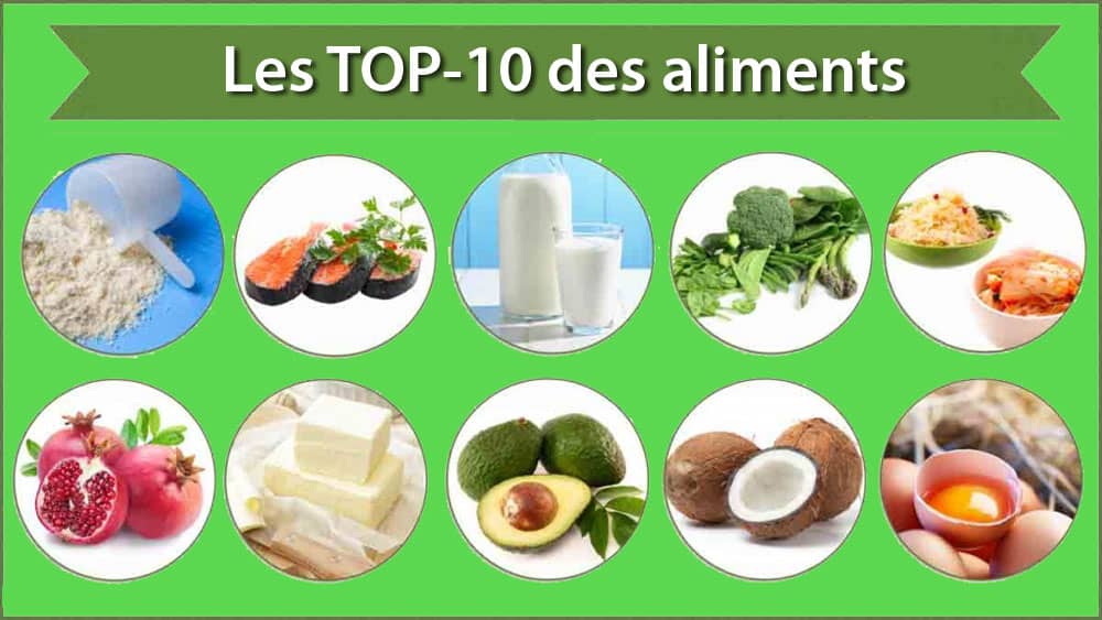 Tous nos Top-10 des aliments | Actinutrition